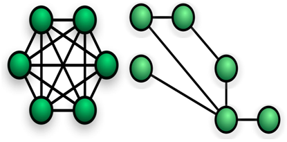 Ns2 Mesh Simulation Code Ns2 Projects
