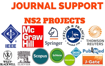 Ns2 Simulation Code For Wireless Network Ns2 Projects